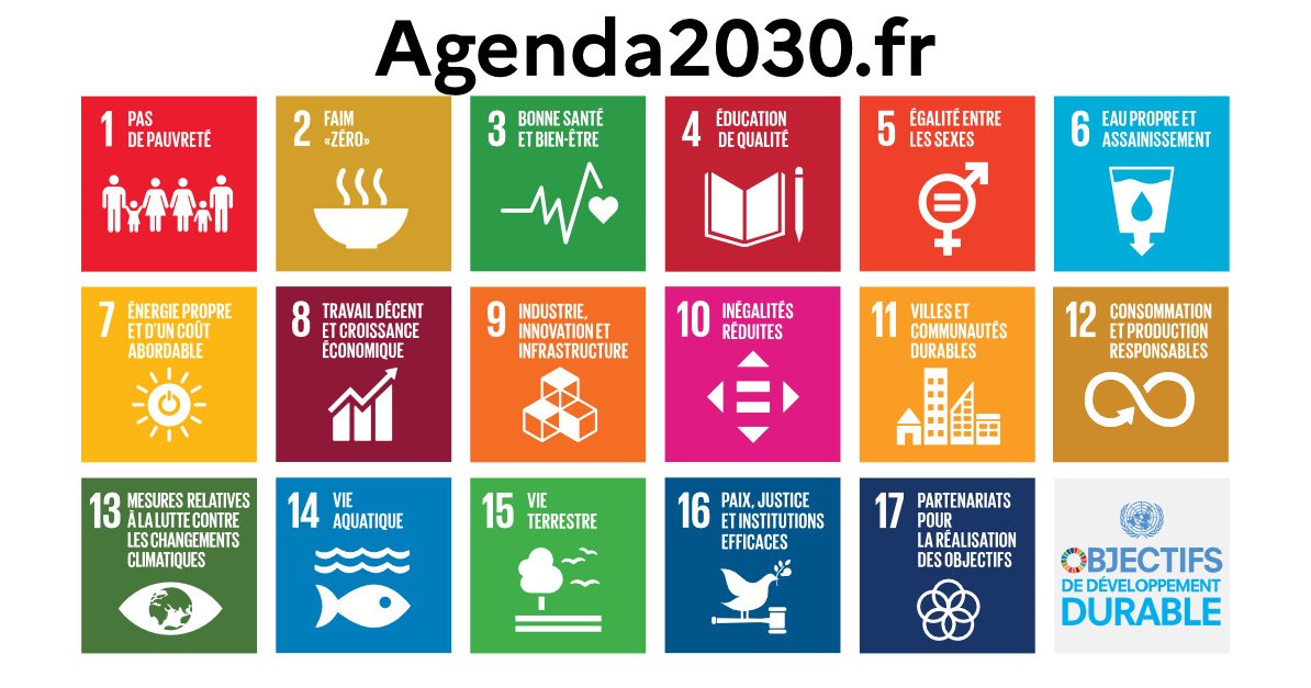 17 Objectifs de développement durable - L'Agenda 2030 en France