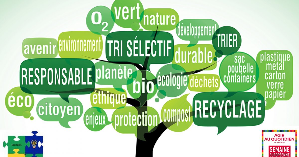 Pratiques environnementales des Français en 2022 : agir à l'échelle ...