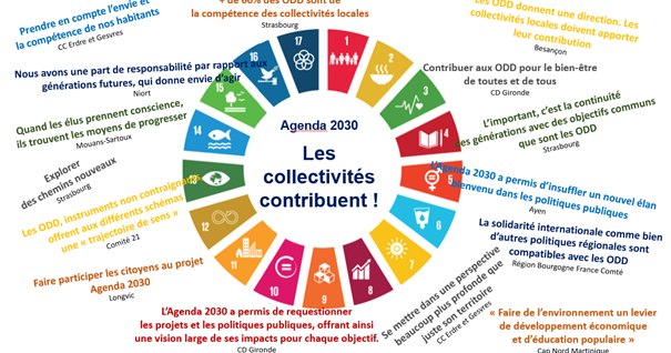 Au cœur de la SEDD, l’Agenda 2030 fête ses 8 ans ! - L'Agenda 2030 en ...