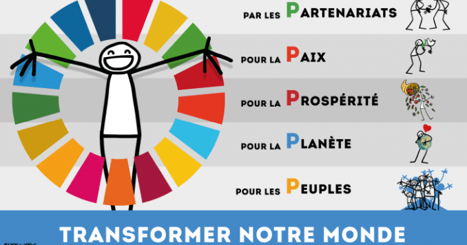 Introduction: origins and principles - The 2030 Agenda for Sustainable ...